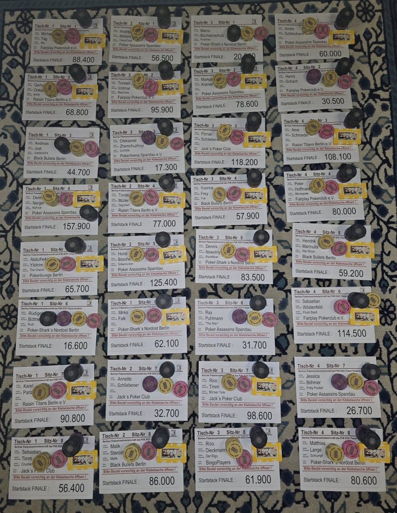 Finale der THNL-Pokereinzelmeisterschaft 2025 des PVB am 29.11.2025 – Poker-Verband Berlin e.V.